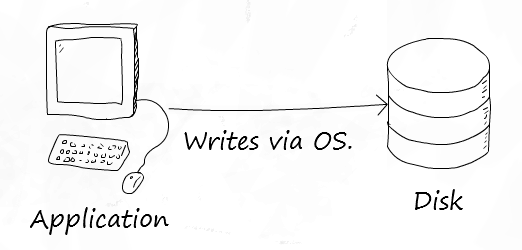 What is VSS, how does it work and why do we use it? - KnowledgeBase v7.2 - Macrium Reflect ...